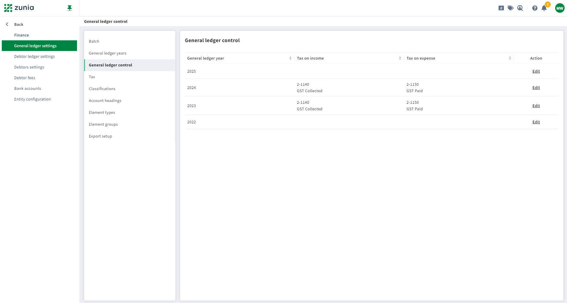Finance year-end rollover checklist